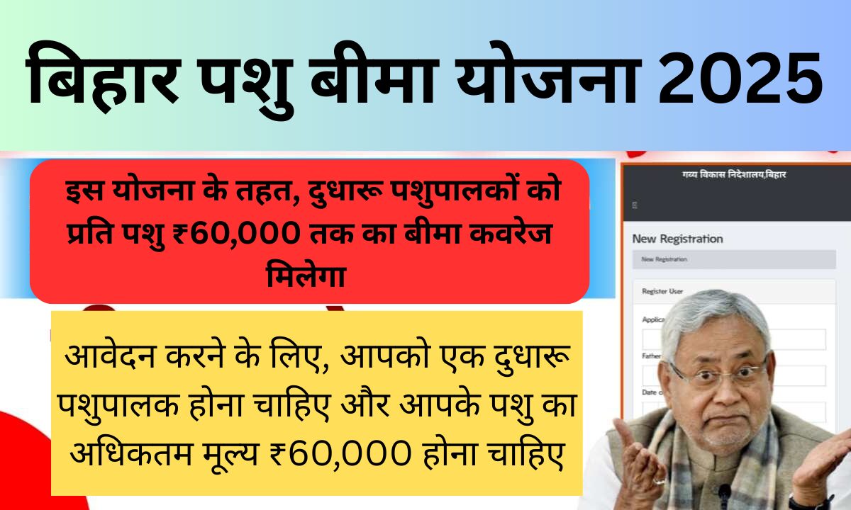 Bihar Pashu Bima Yojana 2025 / बिहार पशु बीमा योजना 2025 – SARKARI YOJANA